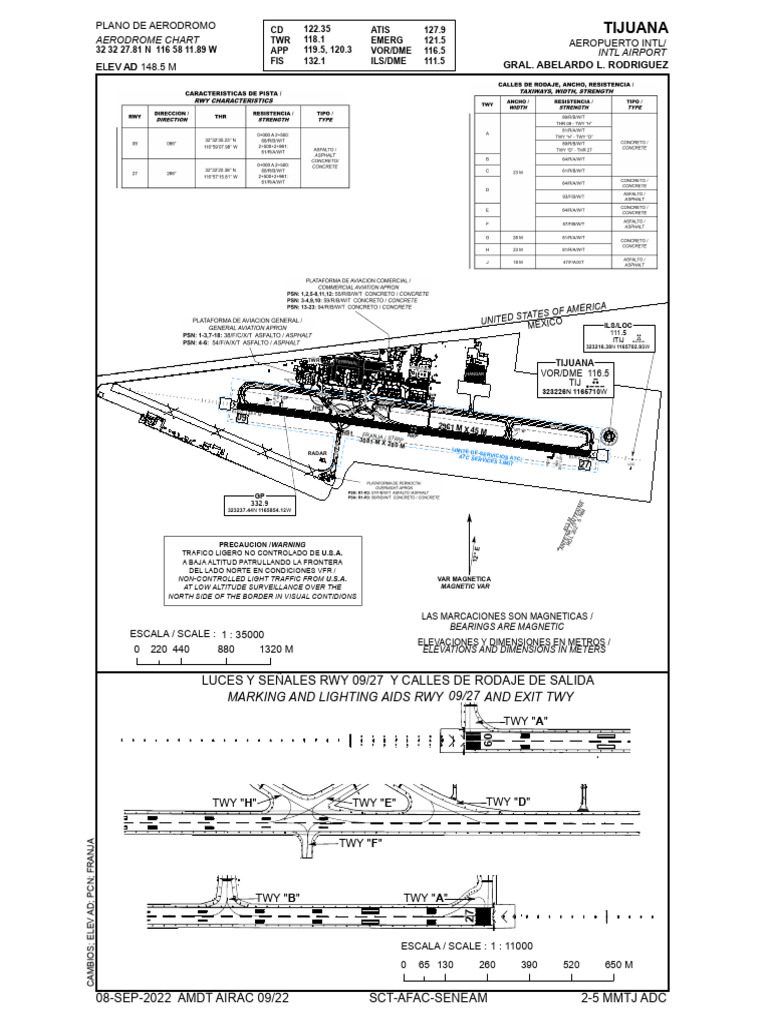 MMTJ Aerodrome Chart 08-SEP-2022 | PDF
