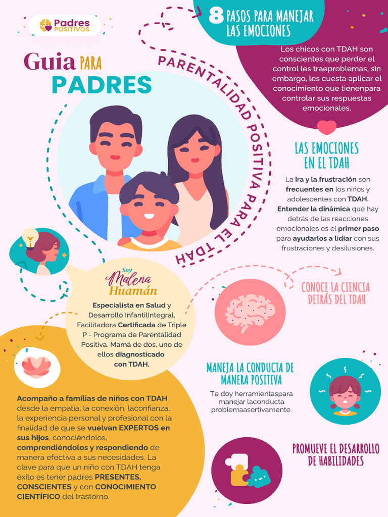PP Guia para Padres | PDF | Las emociones | Desorden hiperactivo y deficit de atencion
