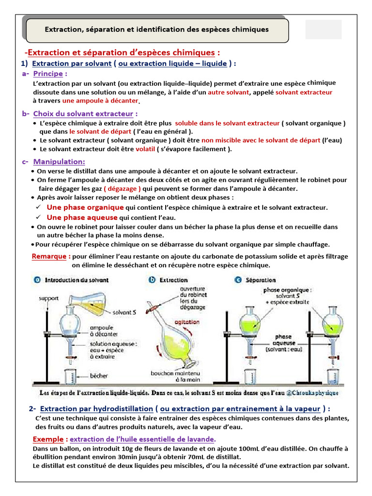 Extraction, séparation et identification des espèces chimiques | PDF