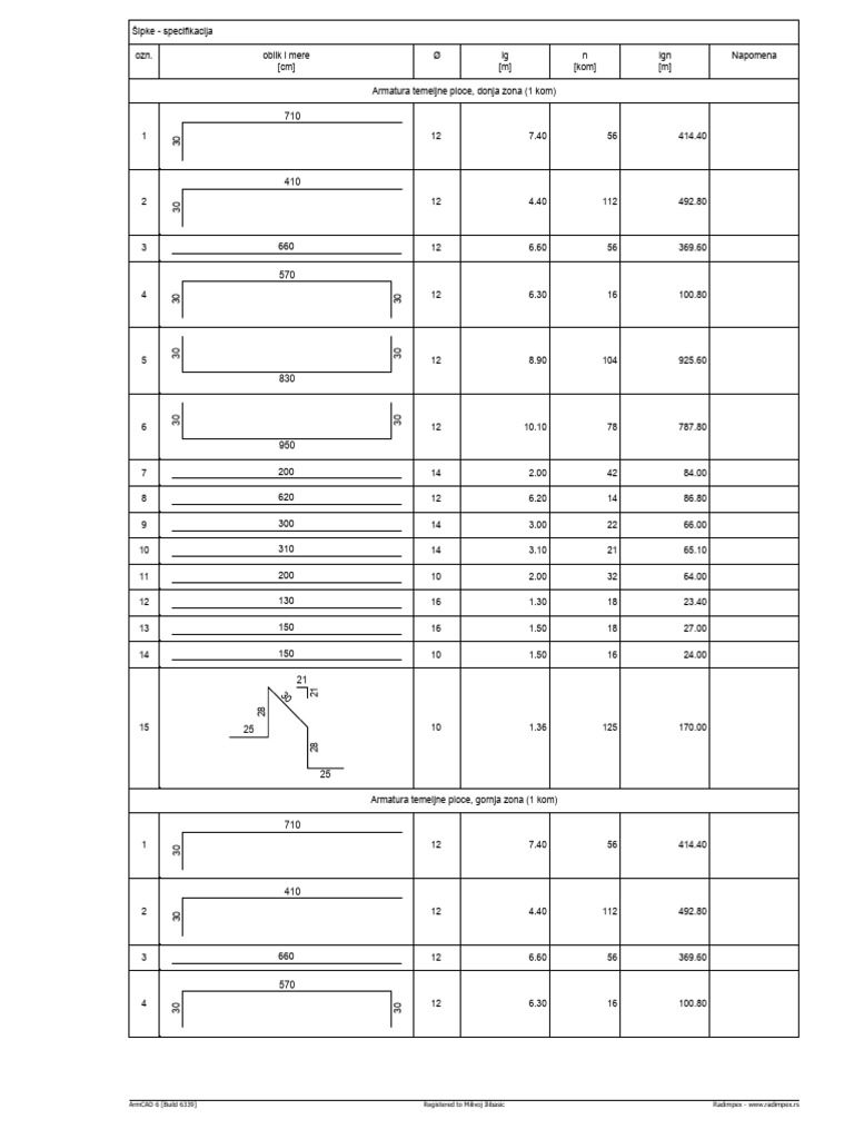 Armatura | PDF
