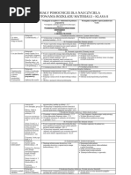 Lekcja 4 Renesans - Narodziny Nowej Epoki. Klasa 6 | PDF