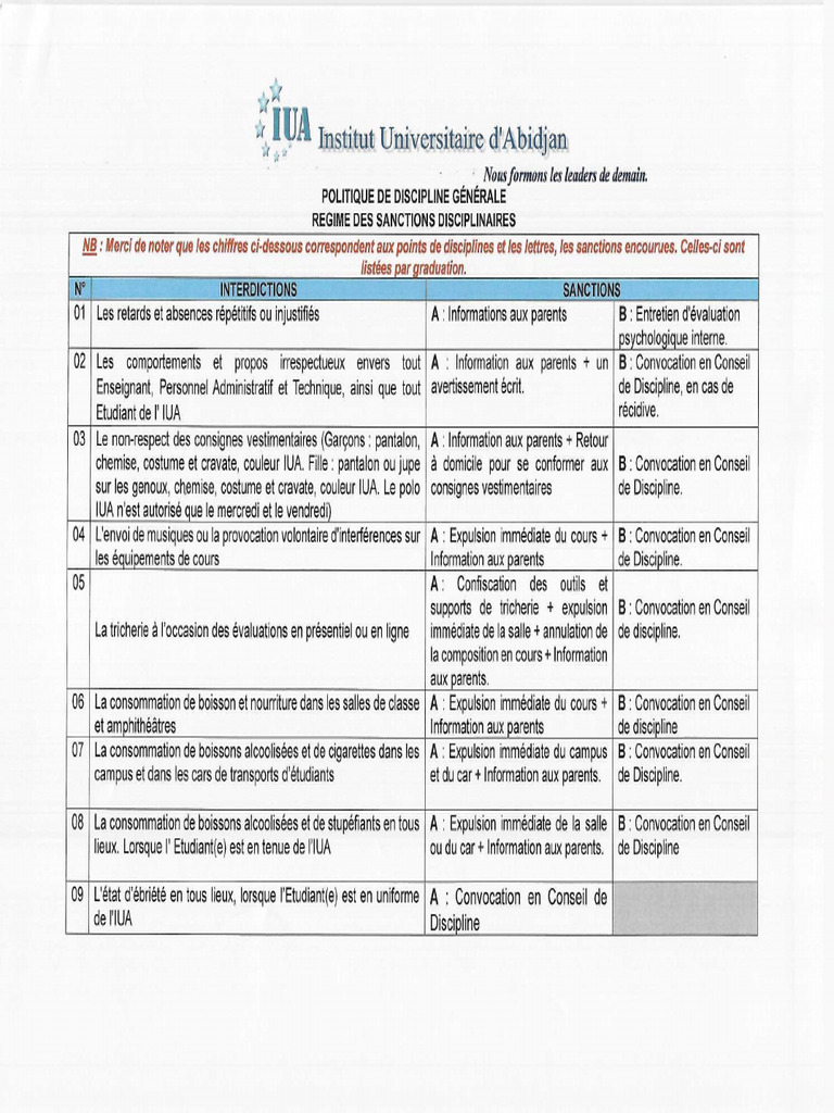 IUA Code de Discipline Etudiant | PDF