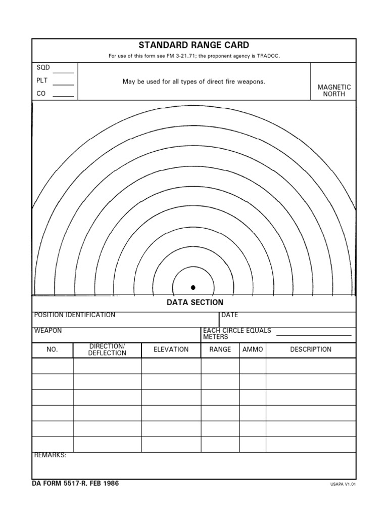 Standard Range Card | PDF
