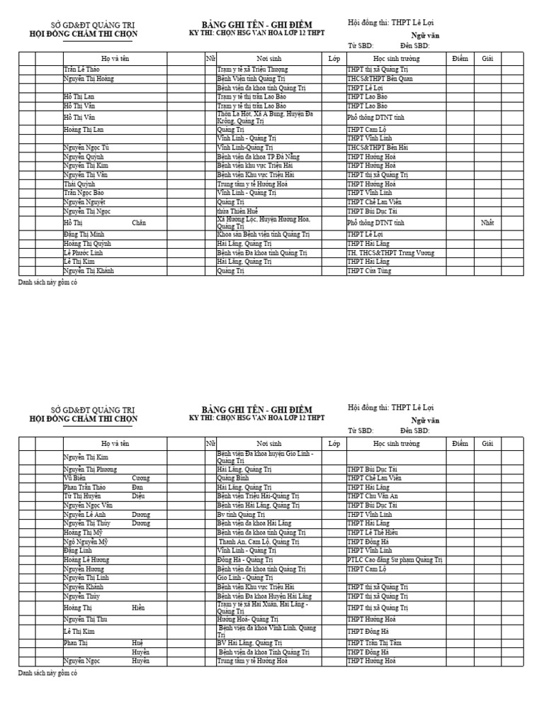 05 Ngu Van HSG 12 THPT Xep Giai Signed Signed Signed 0c7a3 | PDF