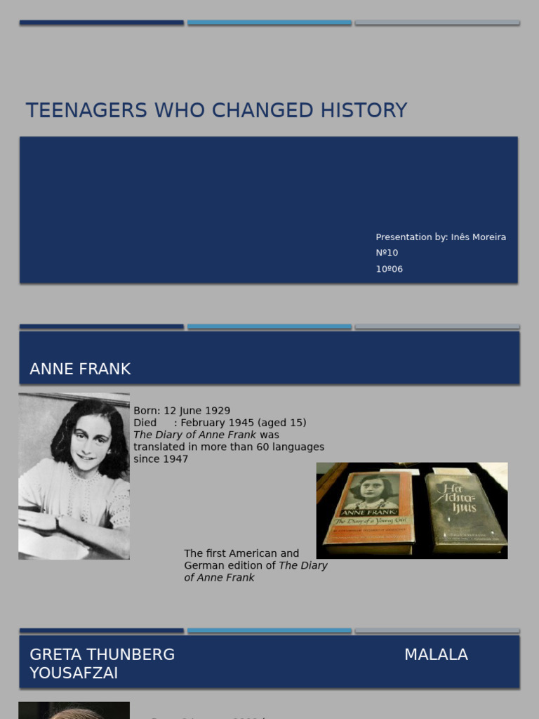 Teenagers Who Changed History | PDF