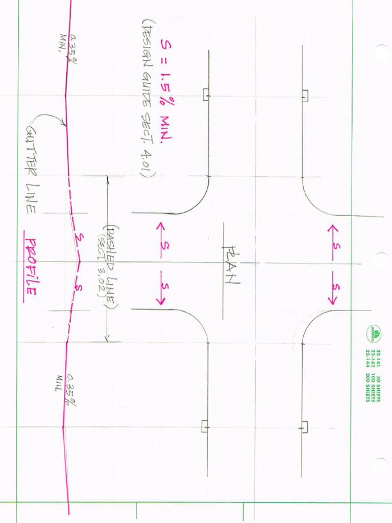 GutterLine-at-Intersections | PDF