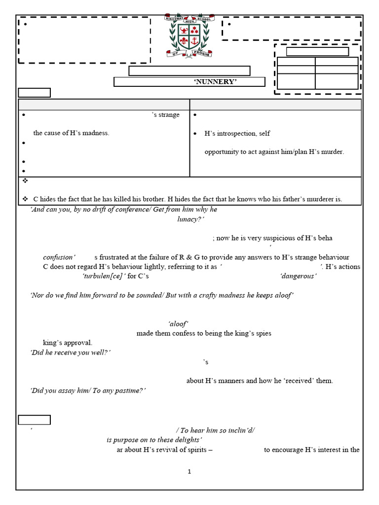 Hamlet Lesson Notes Acts 3 5 | PDF