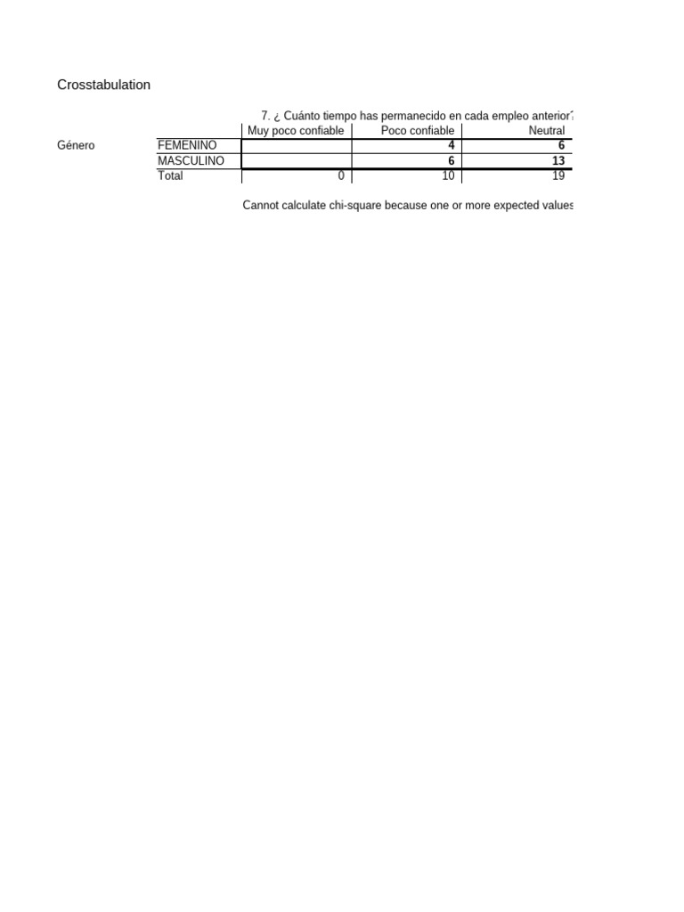 Help Work - Media, Mediana, Moda | PDF | Sardinia