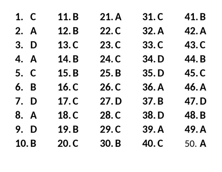 Key Answer Summative Test AP 9 1st Quarter | PDF