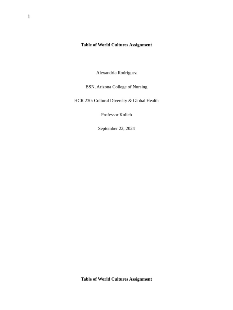 Table of World Cultures Assignment | PDF | Cuba