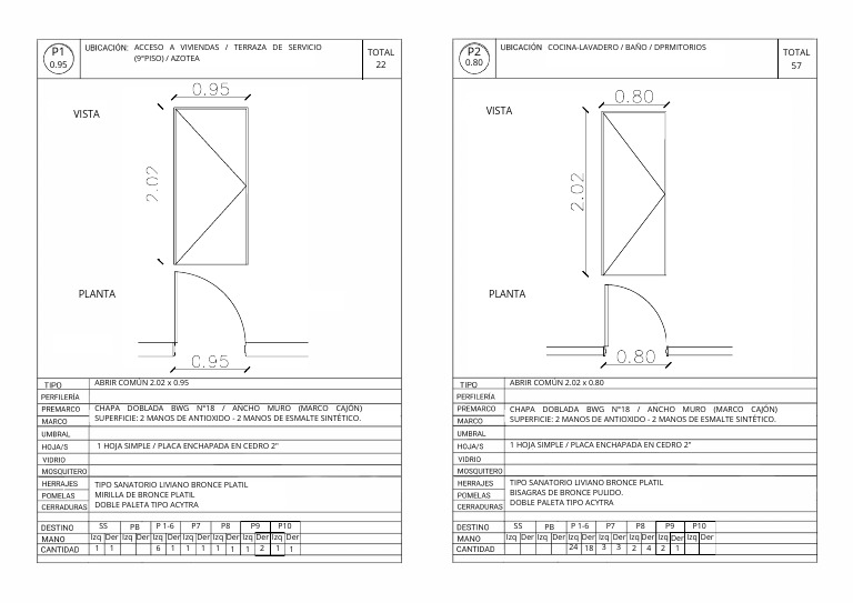 Planilla Carpinterías Puertas | PDF