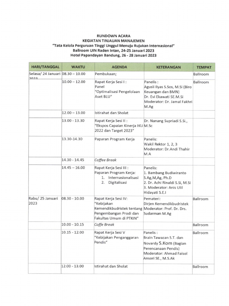 Rundown Raker 2023 | PDF