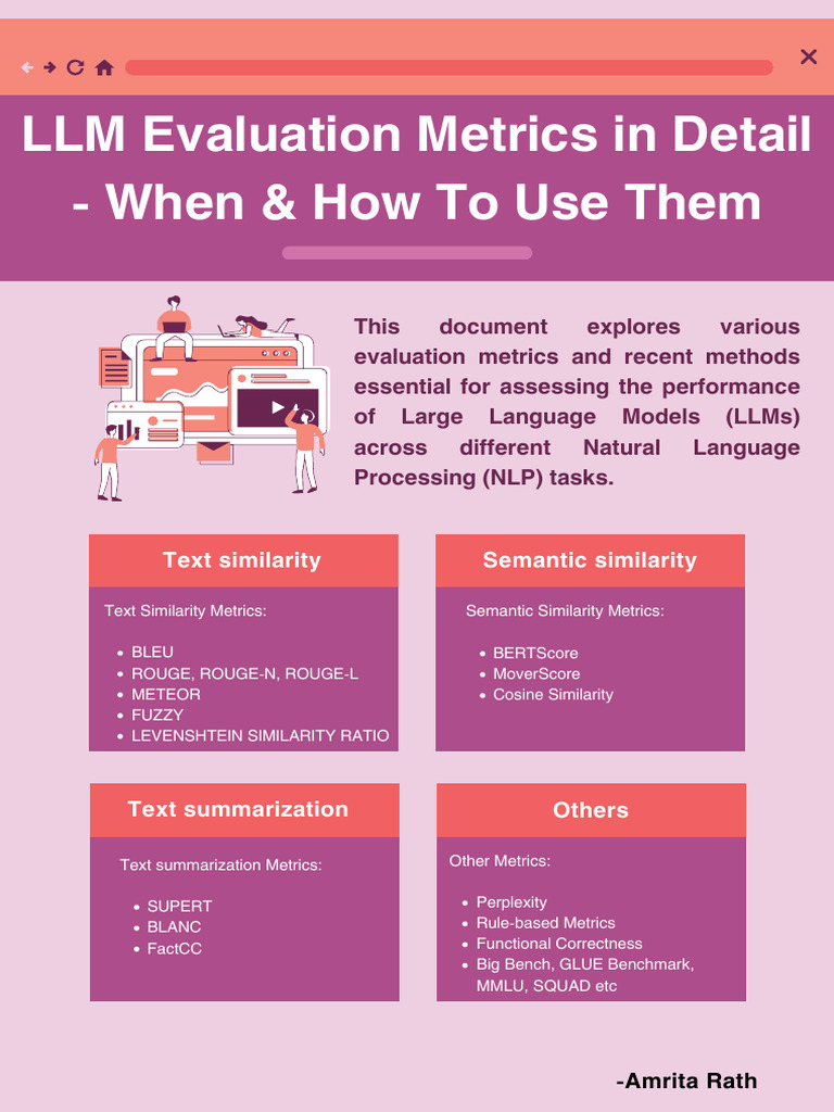 Llm Evaluation Metrics Pdf