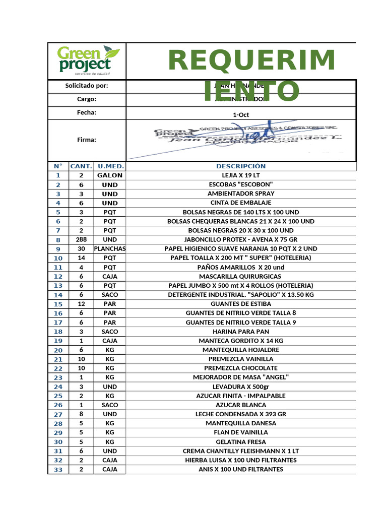 RQ 0317 HCO-FORMATO DE REQUERIMIENTO DESDE 07 Al 13 OCTUBRE | PDF