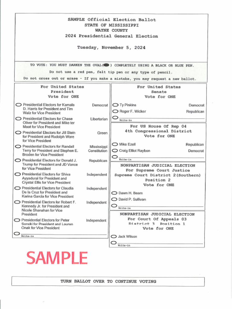 Wayne County Sample Ballot | PDF