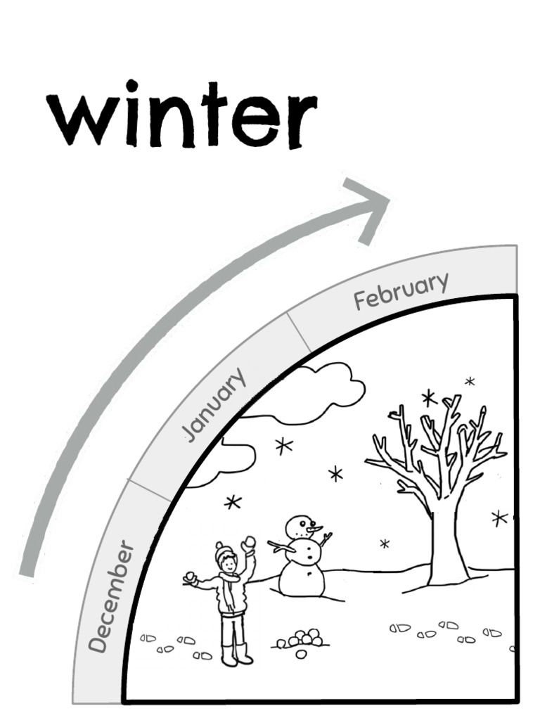 Seasons (Northern Hemisphere) | PDF