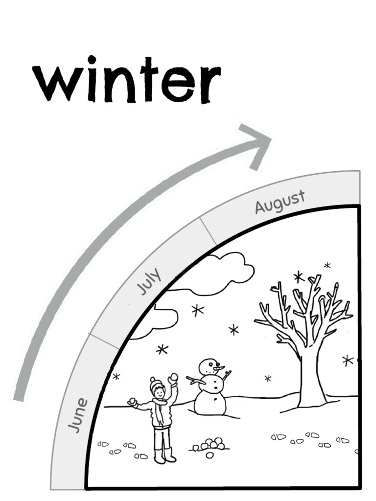 Seasons (Southern Hemisphere) | PDF