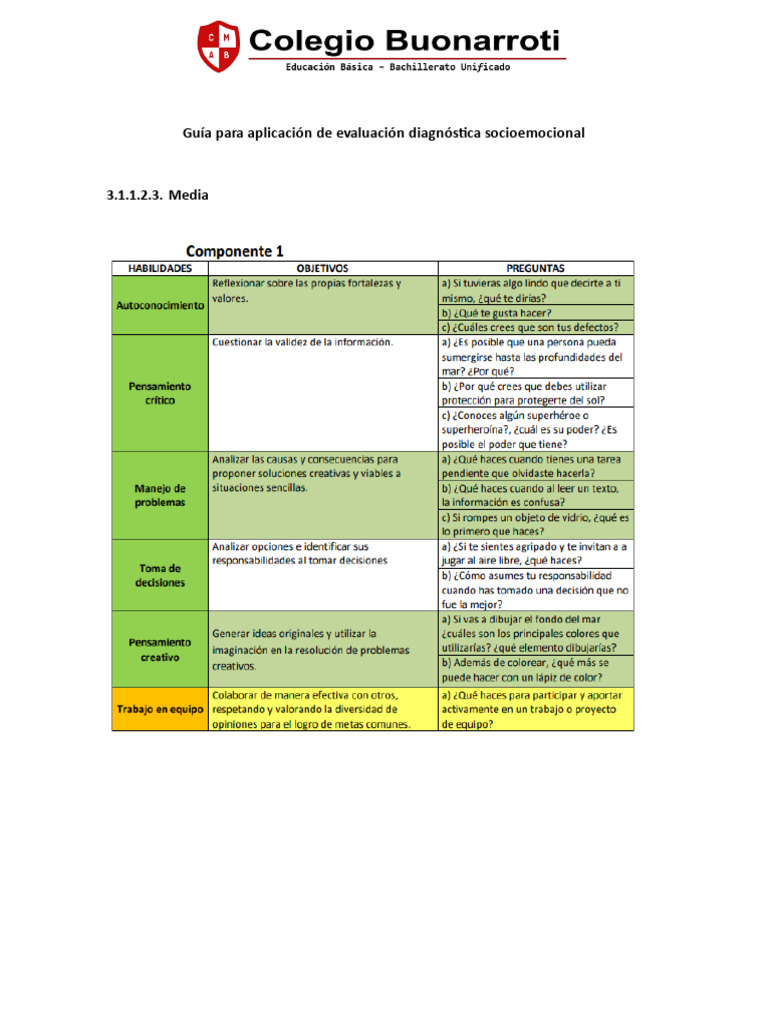 Guía Ev. Diag Socioemocional Media | PDF