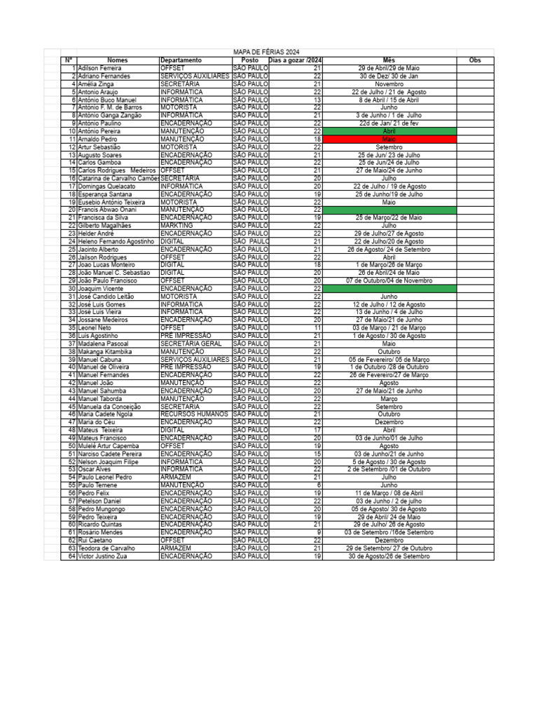 1 - Mapa de Férias 2024 | PDF