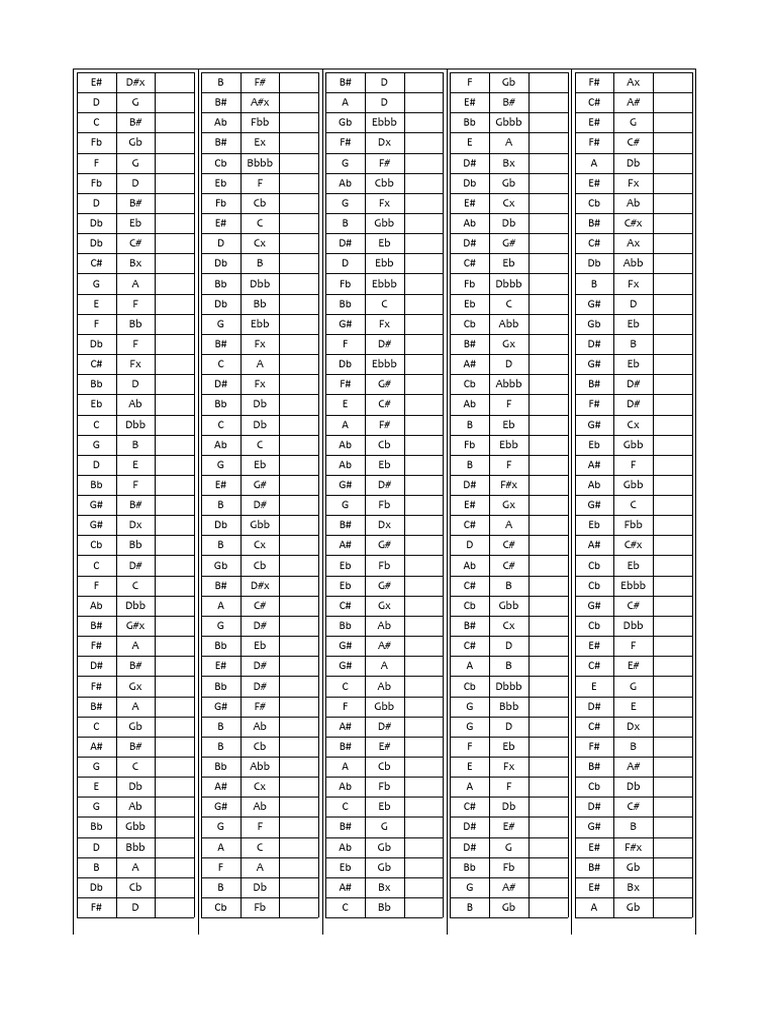 ΑΣΚΗΣΗ ascending intervals 2 pages HARD | PDF