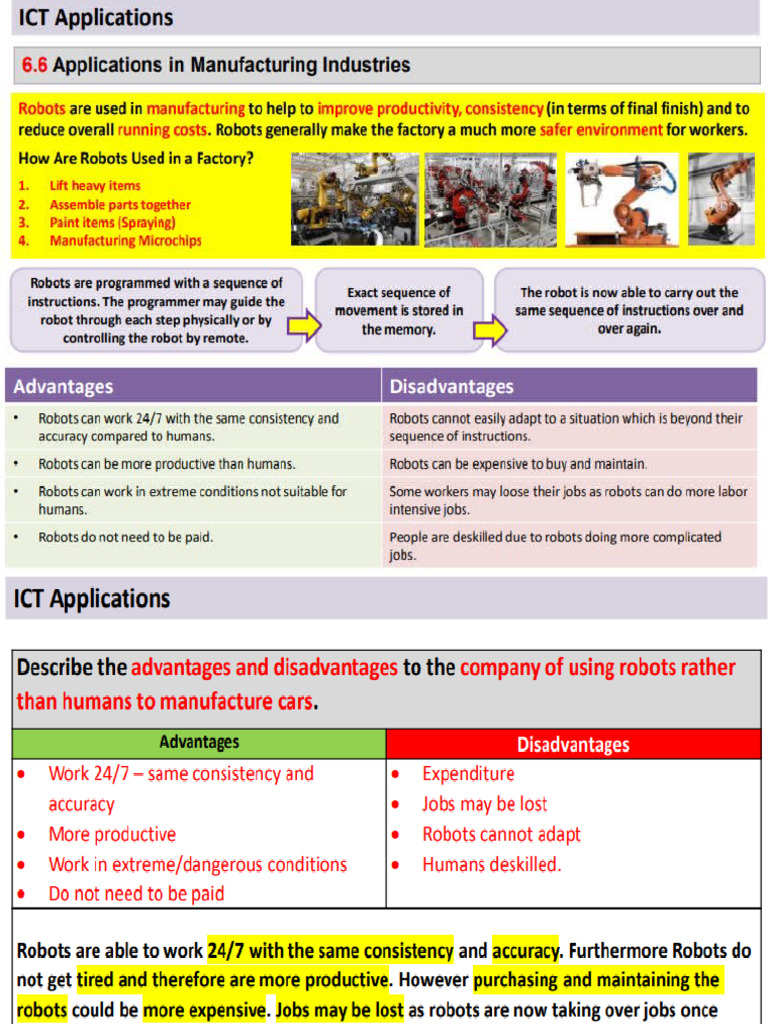 Ict Application Power Point | PDF