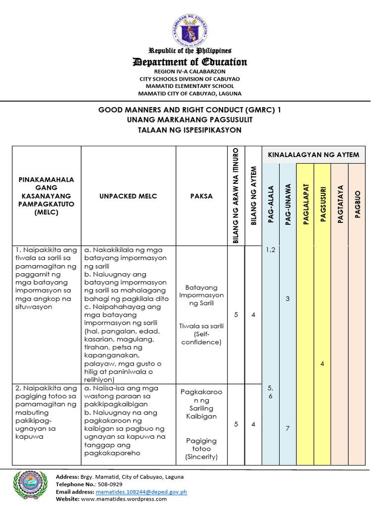 GMRC 1 1st Periodical Test With TOS | PDF | Philippines