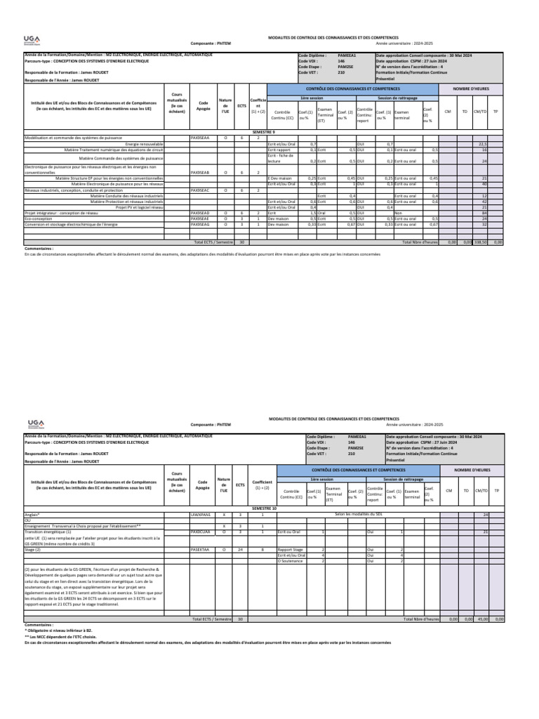 MCCC 24-25 Master 2 EEA - CSEE | PDF
