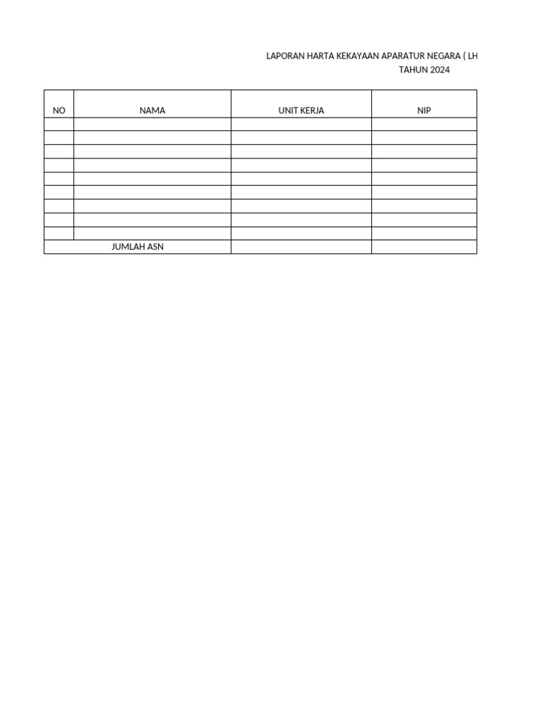 Laporan Lhkan 2024 | PDF