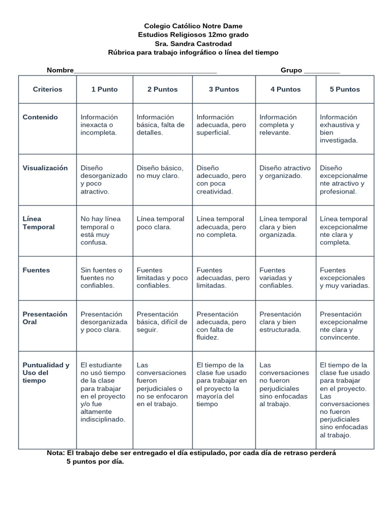 R Brica para Hacer Trabajo Infografico | PDF