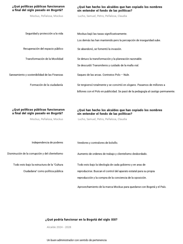 Presentación Bogotá PS | PDF