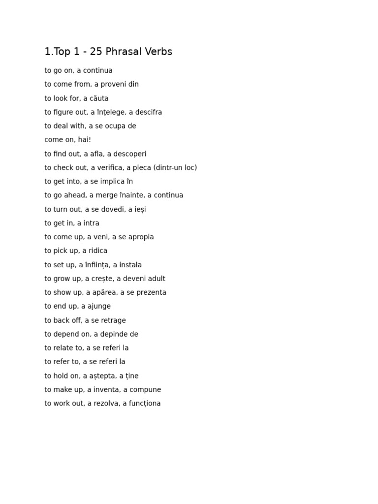 250 Most Common English Phrasal Verbs | PDF 250 Most Common English Phrasal Verbs | PDF