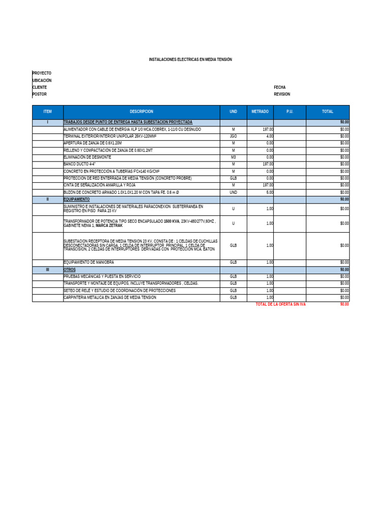 Itemizado IIEE MT-BT | PDF