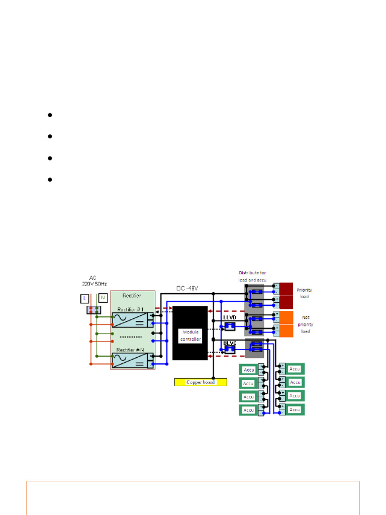 Config-DC RACK-Dry Contac | PDF