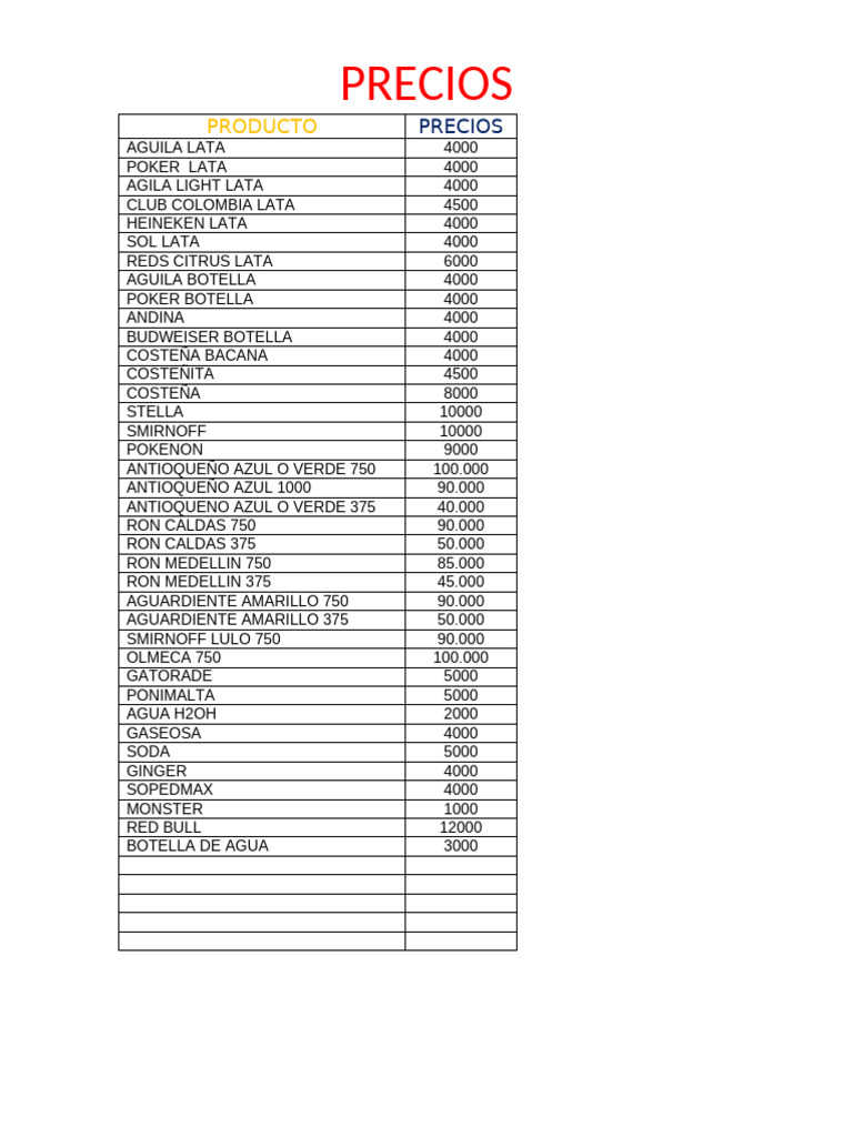 Carta de Precios | PDF