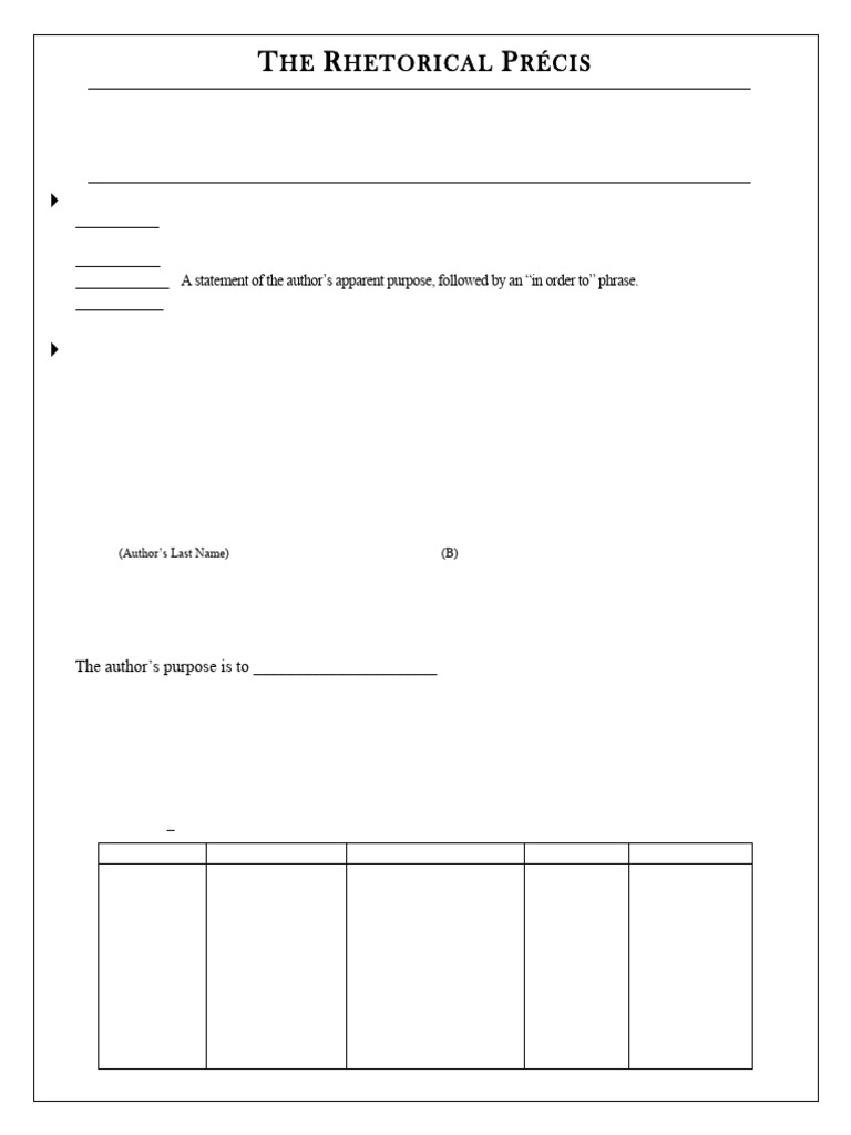 Rhetorical Precis | PDF