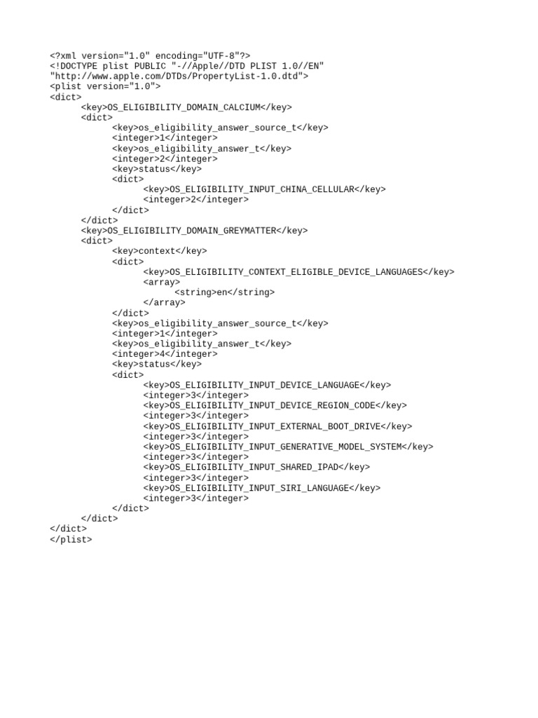 Eligibility Plist | PDF