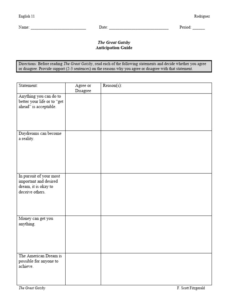 The Great Gatsby - Anticipation Guide | PDF