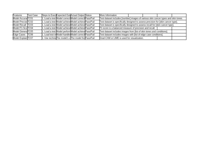 Generate A Functional Test Case Template For An E Pdf