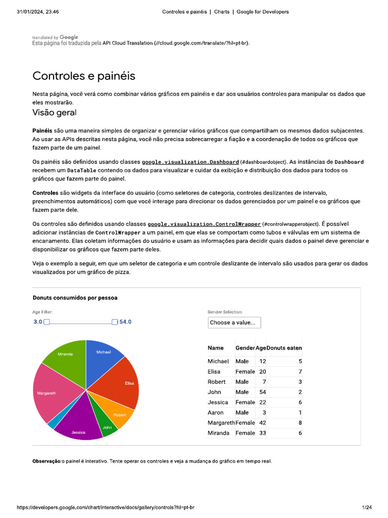 30CH49 Controles | PDF