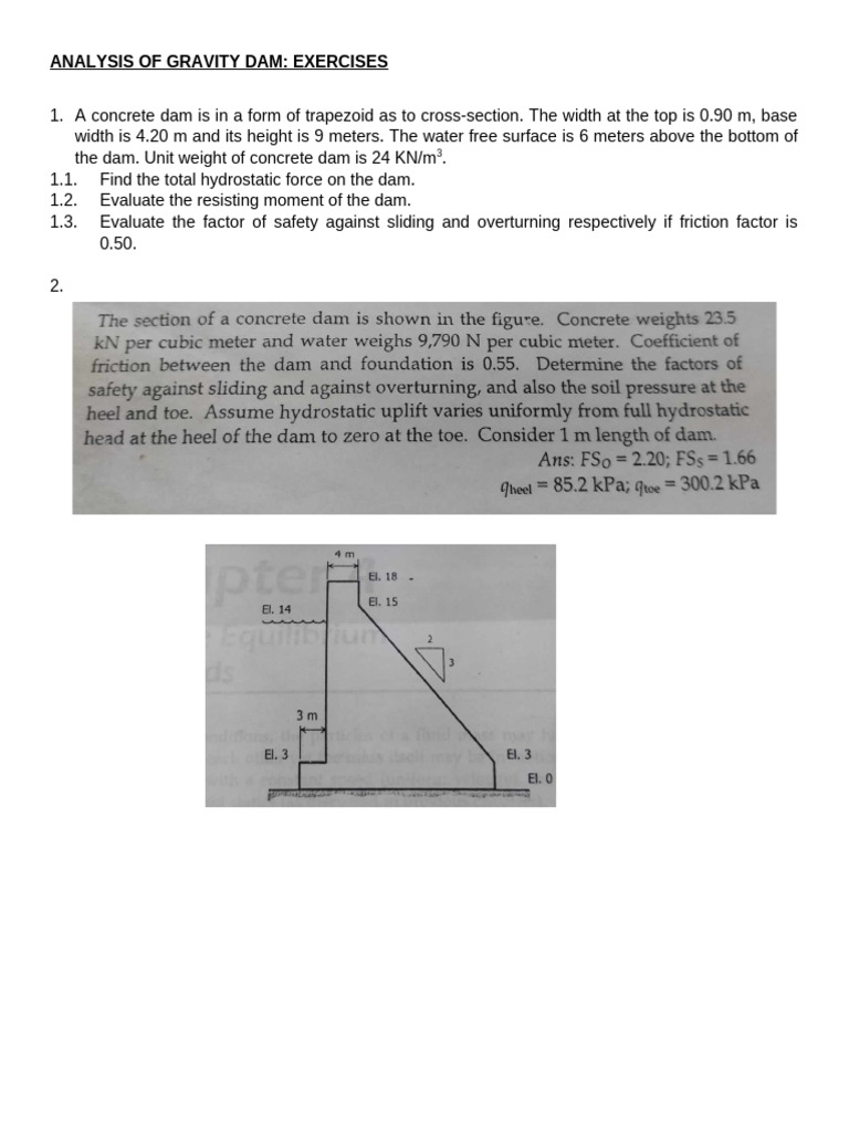 Problem Set in Dams | PDF