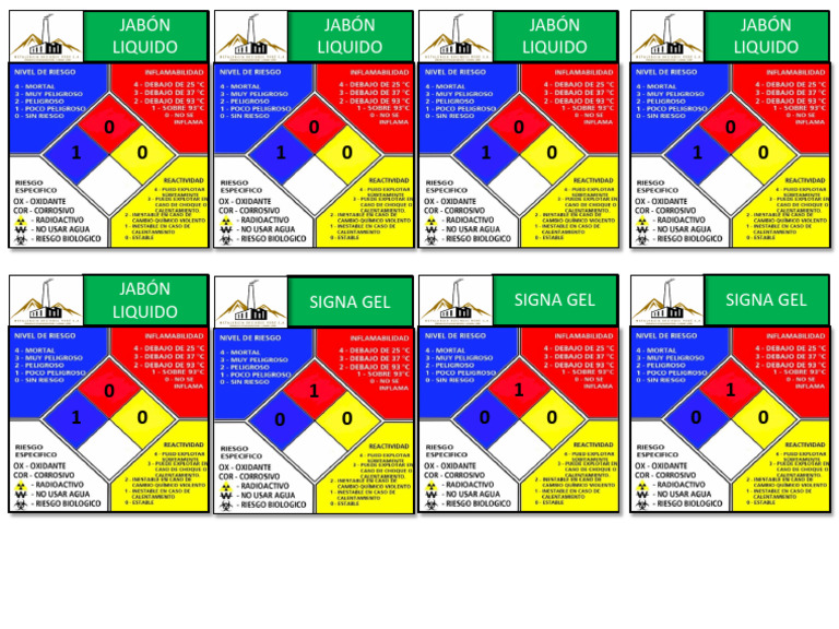 Rombo Nfpa 704-2 | PDF