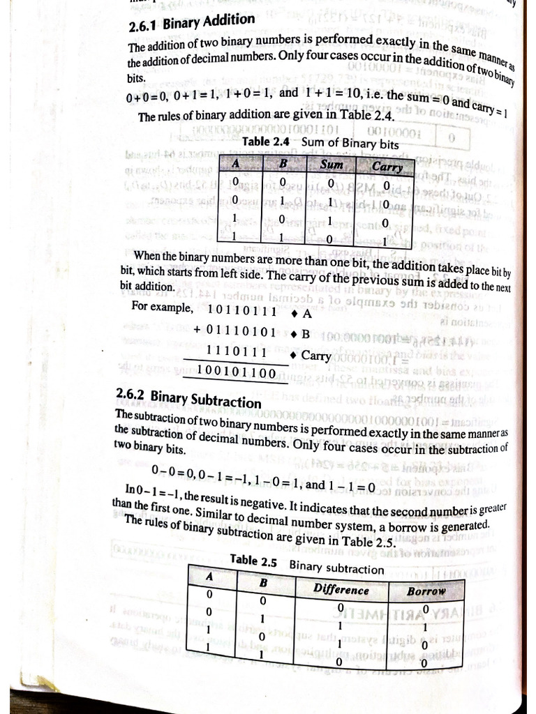Binary Add Sub | PDF
