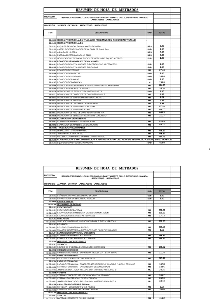 RESUMEN ESTRUCTURAS | PDF