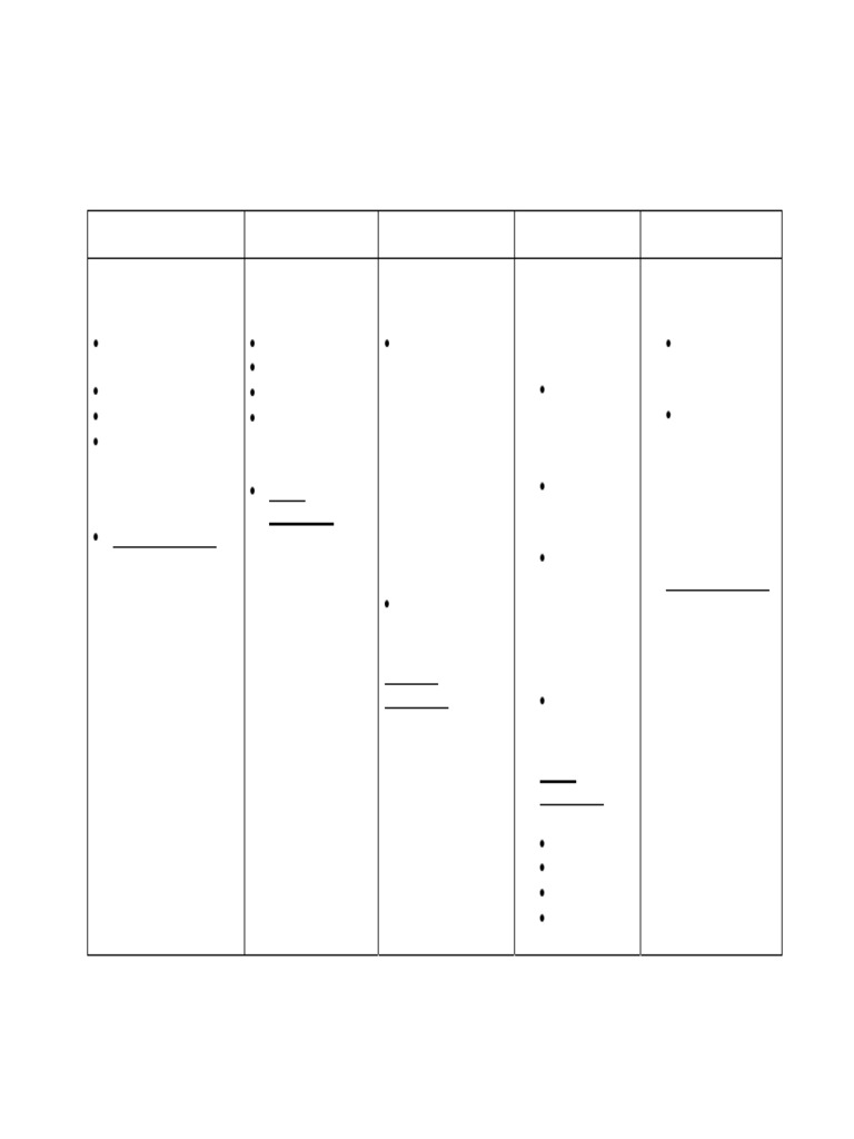 Third Grade Music Curriculum | PDF