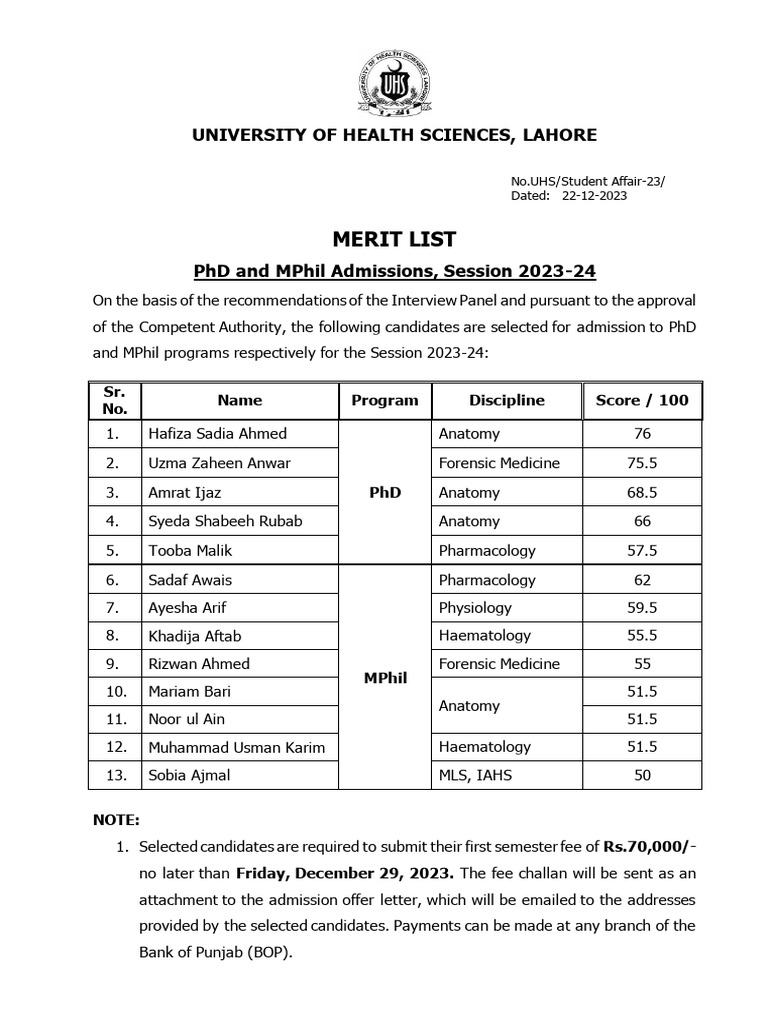 Mphil PHD Merit List | PDF | Doctor Of Philosophy | Qualifications