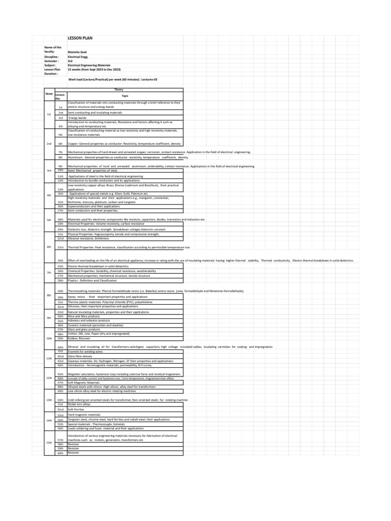 3 Lesson Plan EEM | PDF