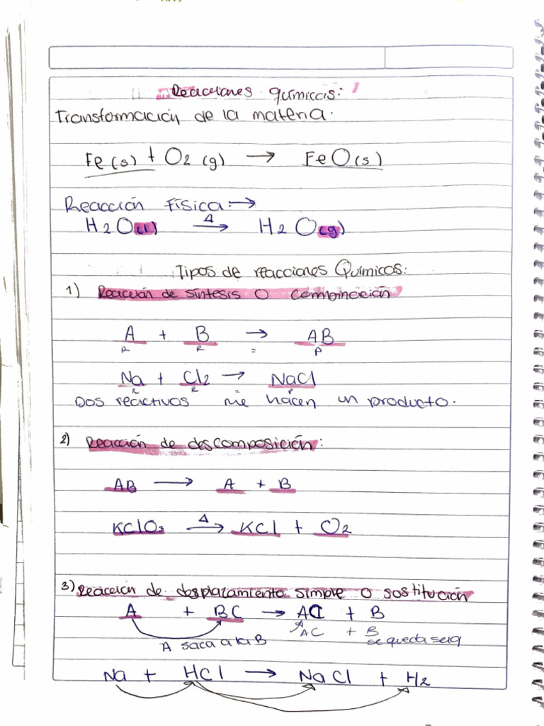 Reacciones Químicas | PDF