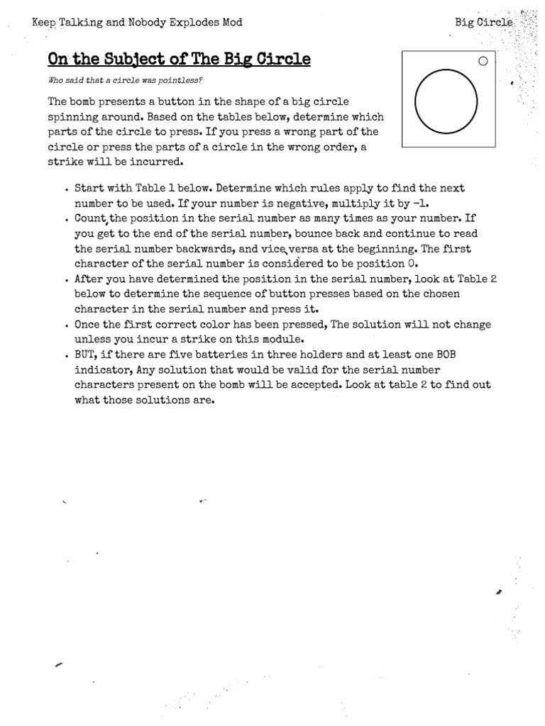 Mods Only Manual | PDF