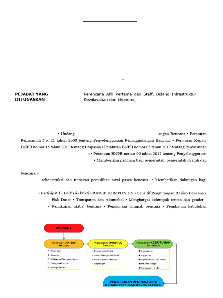 Laporan KEgiatan Bimtek Jitupasna | PDF