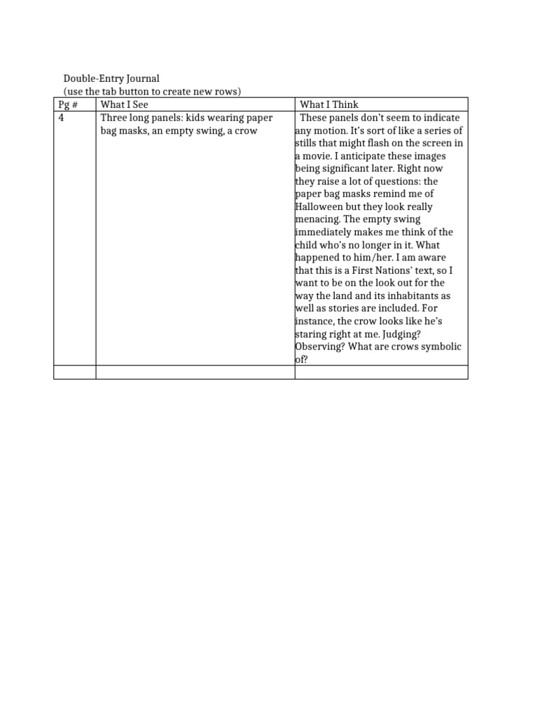 Double EntryJournal | PDF